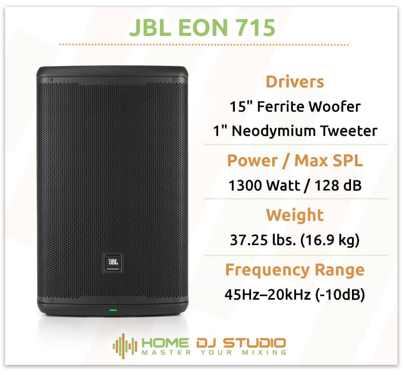 JBL EON 715 Review [2026] - Affordable And Lightweight PA — Home DJ Studio